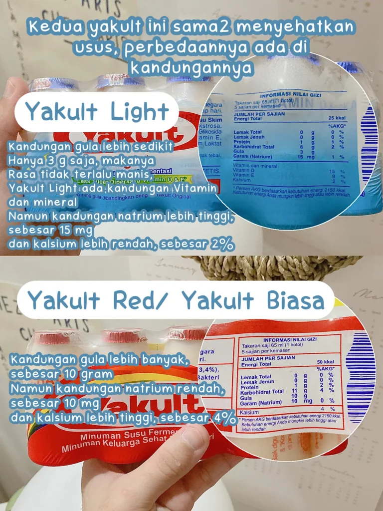 Yakult Biru Rahasia Kesehatan Tersembunyi Di Balik Warna Baru? Tahun ...